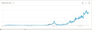Is iMarketsLive A Scam Or Legit? - Living The Laptop Life! Read This ...